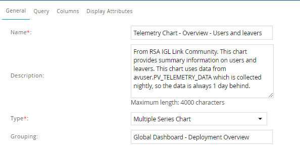 Rsa Governance And Lifecycle Recipes Overview Users And Leavers Rsa
