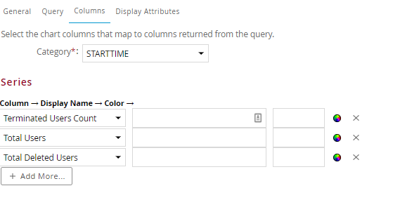 Rsa Governance And Lifecycle Recipes Overview Users And Leavers Rsa