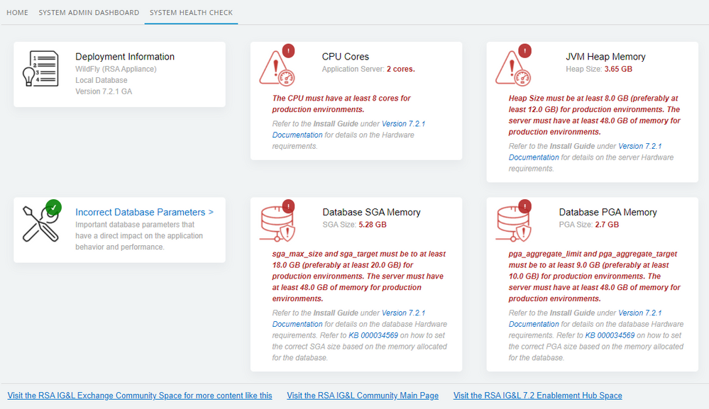 Rsa Governance And Lifecycle Recipes System Health Check Dashboard Rsa