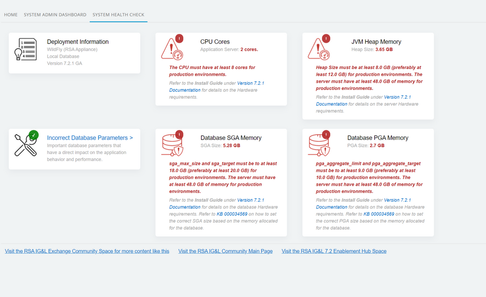 Rsa Governance And Lifecycle Recipes System Health Check Dashboard Rsa