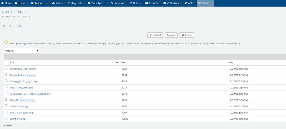 Rsa Governance And Lifecycle Recipes Risk Analytics Dashboard Rsa