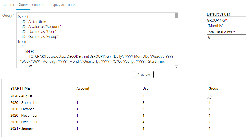 Rsa Governance And Lifecycle Recipes Review Definition Types Rsa Community