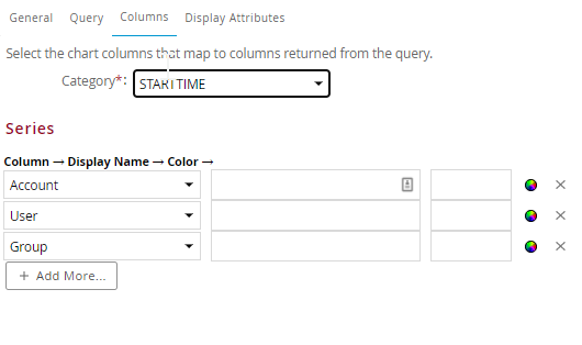 Rsa Governance And Lifecycle Recipes Review Definition Types Rsa Community