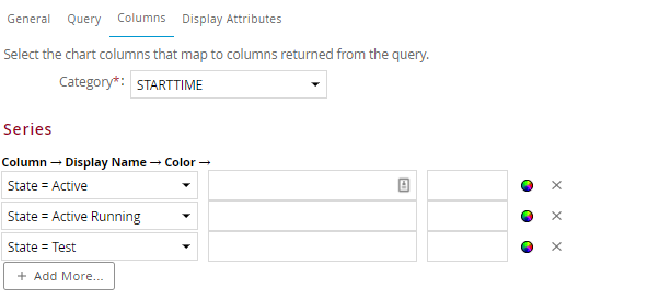 Rsa Governance And Lifecycle Recipes Afx Telemetry Connector Summary