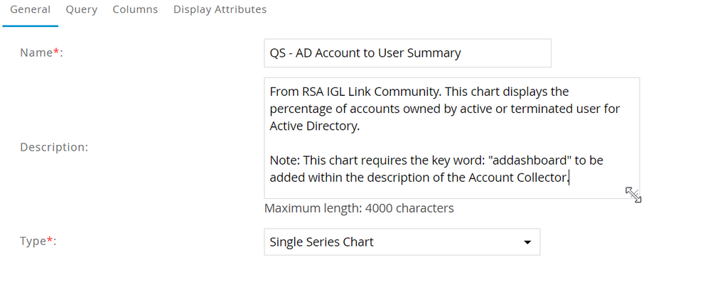 Rsa Governance And Lifecycle Recipes Chart Ad Account To User Summary