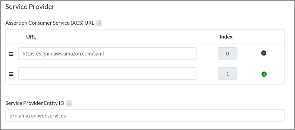 Amazon Web Services Saml My Page Sso Configuration Rsa Ready