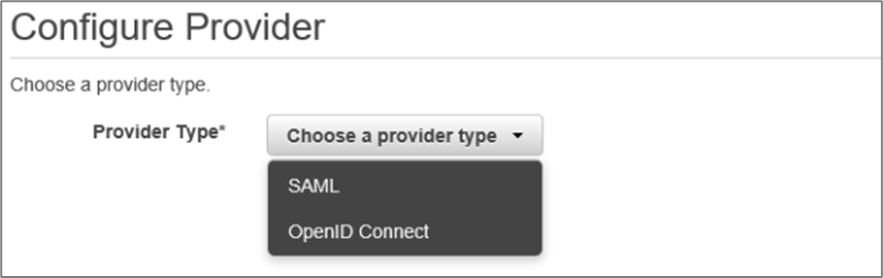 Amazon Web Services Saml My Page Sso Configuration Rsa Ready