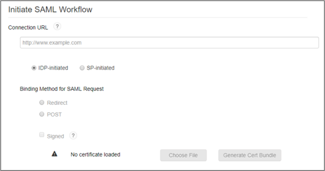 Amazon Web Services Saml Idr Sso Configuration Rsa Ready