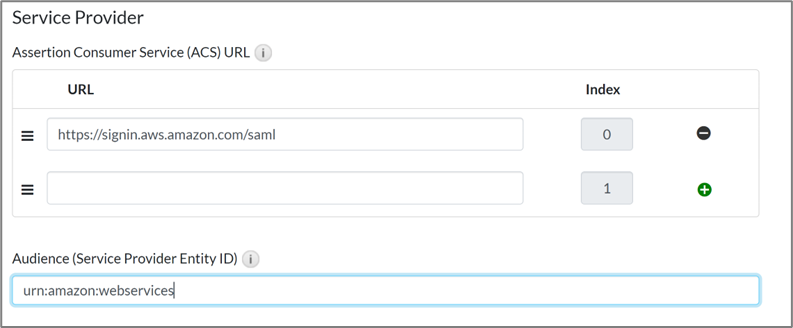 Amazon Web Services Saml Idr Sso Configuration Rsa Ready
