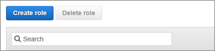 Amazon Web Services Saml Idr Sso Configuration Rsa Ready