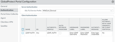Global Protect VPN Authentication Configuration - RSA Ready ...