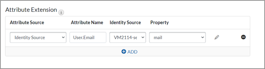 Slack Saml Idr Sso Configuration Rsa Ready Implementation Guide