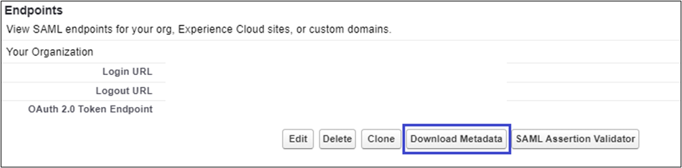 Salesforce Saml My Page Sso Configuration Rsa Ready Implementation