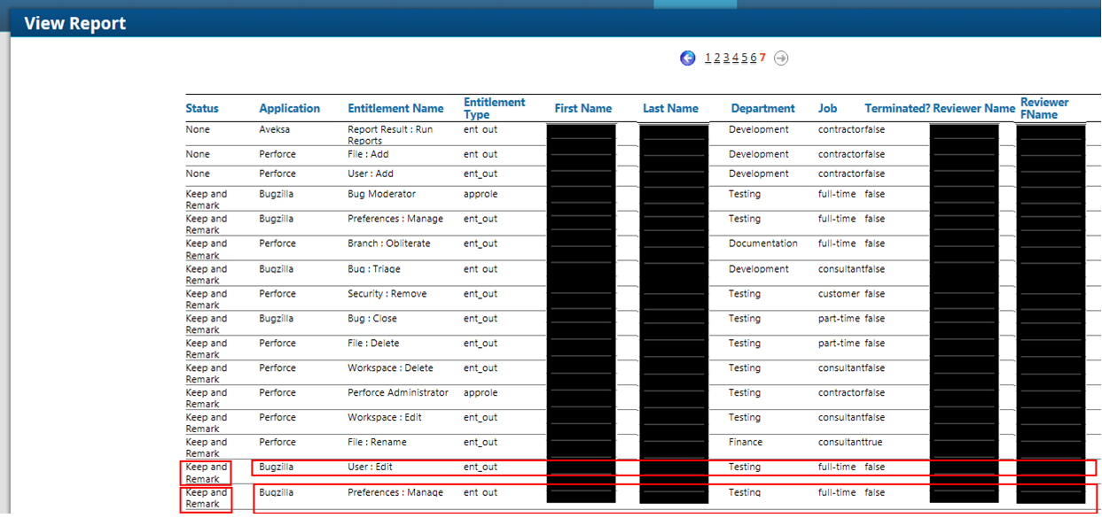 Rsa Identity Governance And Lifecycle Report Template Entitlement