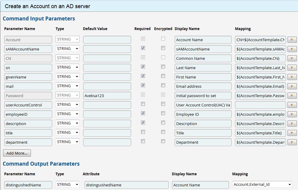 Rsa Identity Governance And Lifecycle Access Fulfillment Express Afx