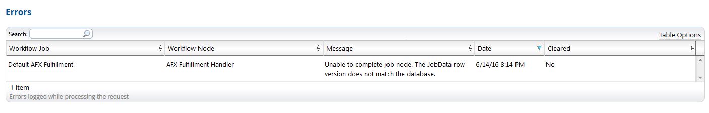 Rsa Identity Governance And Lifecycle Access Fulfillment Express Afx