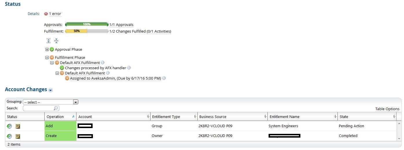 Rsa Identity Governance And Lifecycle Access Fulfillment Express Afx