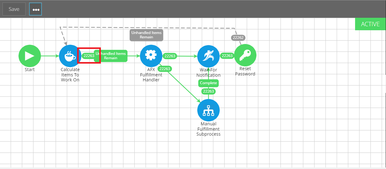 Looping Fulfillment Workflows Cause Multiple Issues In Securid