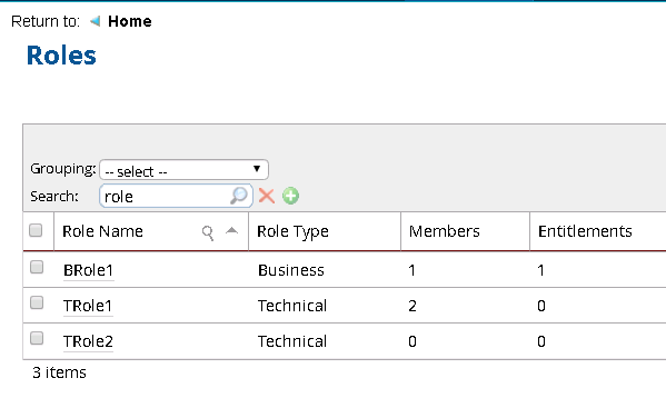 Form Field Control Type Entitlement Table Incorrectly Allows The
