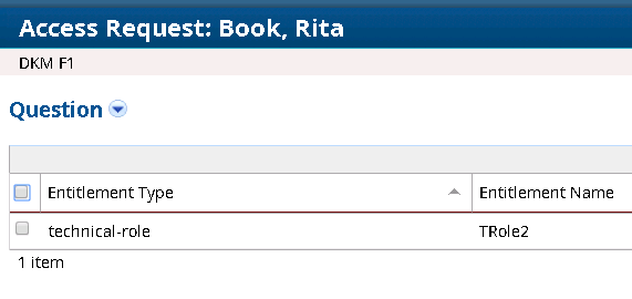 Form Field Control Type Entitlement Table Incorrectly Allows The