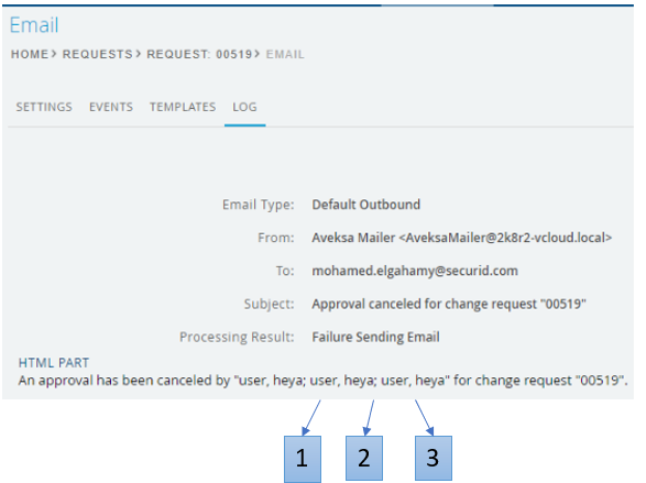 Email Is Sending Multiple Variables For Variable Previousnode