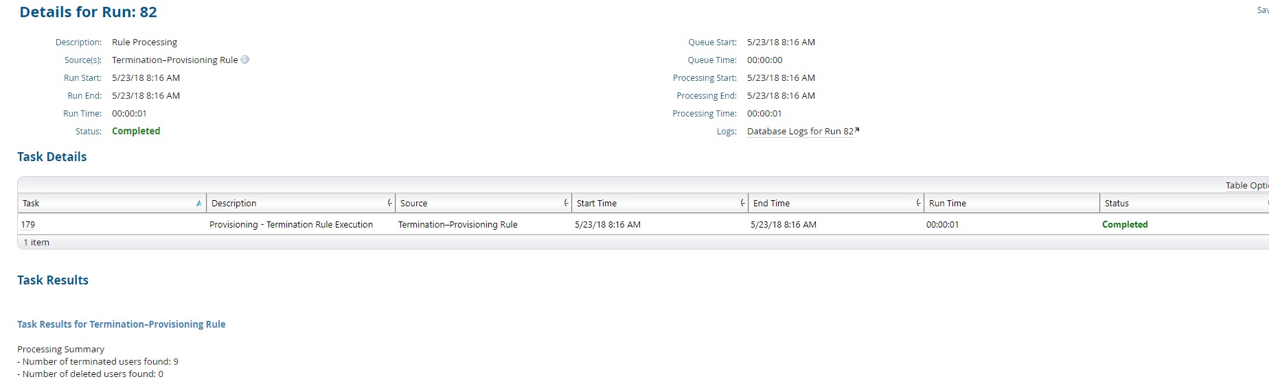 Correct Termination Rule Behavior In Rsa Identity Governance And