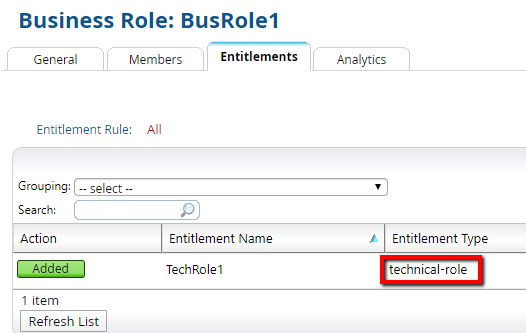 Role Analytics Tab Under Missing Required Entitlements Displays