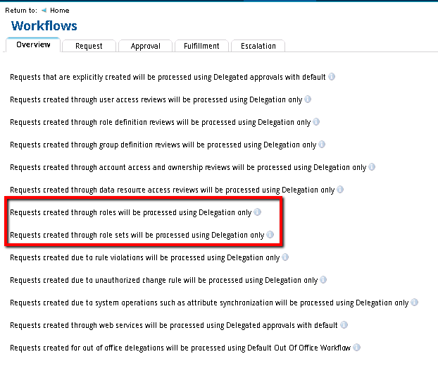 Applying role changes in RSA Identity Governance & Lifecycle takes ...