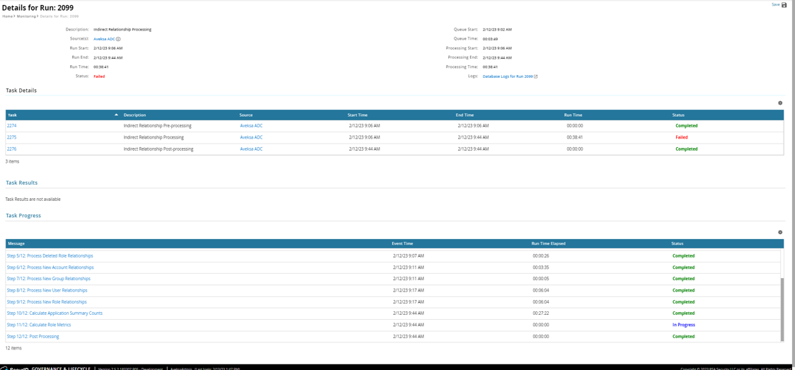 Indirect Relationship Processing Is Failing At Step 11 On Avuserrole