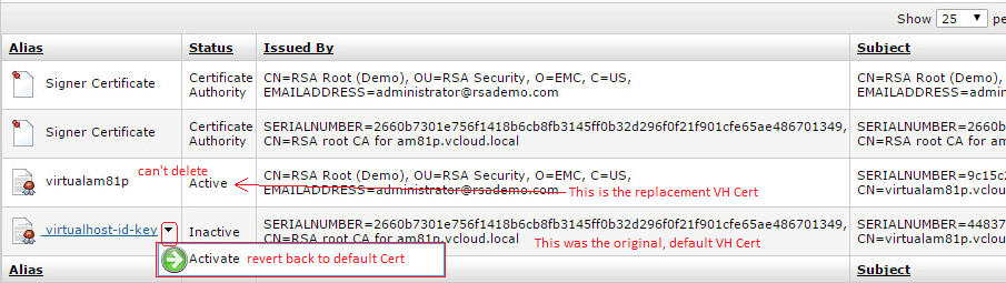 Rsa Authentication Manager 8x Web Tier Is Not Listening On Tcp Port