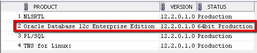 Recommended Oracle 12.2.0.1 or 12.1.0.2 Proactive Bundle Patch October ...