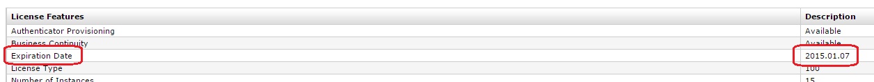Rsa Authentication Manager Has Stopped Authenticating Users When Using