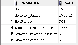 How to determine the version and patch level of RSA Identity Governance ...
