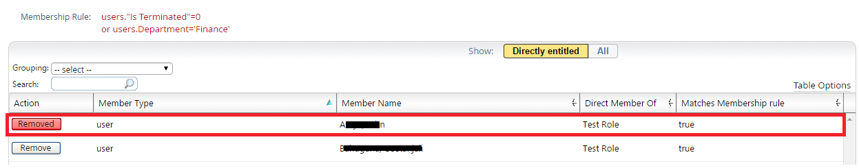 Rsa Identity Governance And Lifecycle Users Do Not Match The Membership