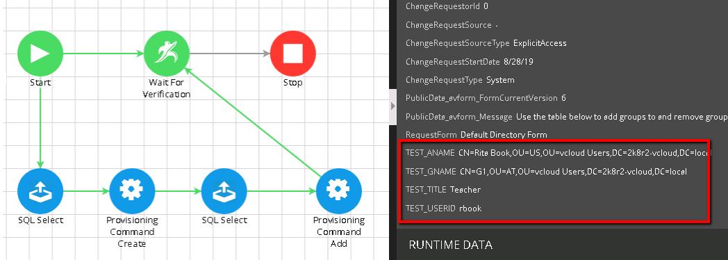 How To View Workflow Variable Values During Workflow Execution In Rsa