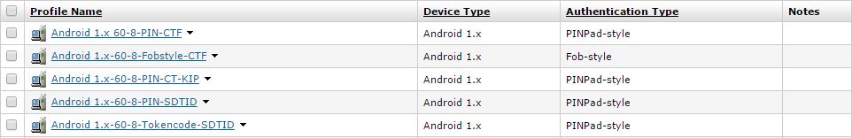 Rsa Securid Software Token Distribution To Android From Rsa