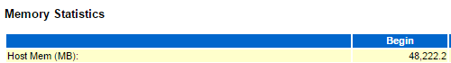 Oracle Database Memory Sizing For Rsa Identity Governance And Lifecycle