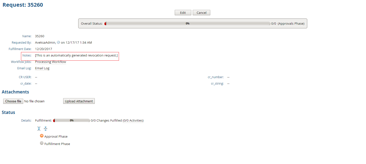 Why Automatically Generated Revocation Requests Do Not Add Back Revoked