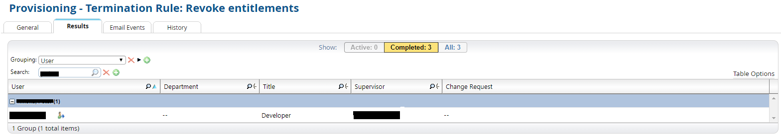 Rsa Identity Governance And Lifecycle Provisioning Termination Rule Is