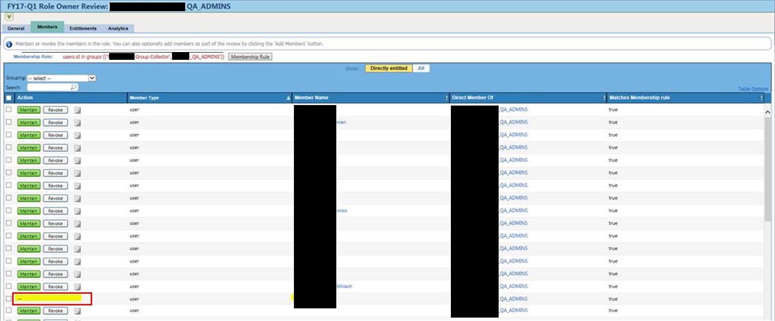 Rsa Identity Governance And Lifecycle Review Shows Members With Dashes