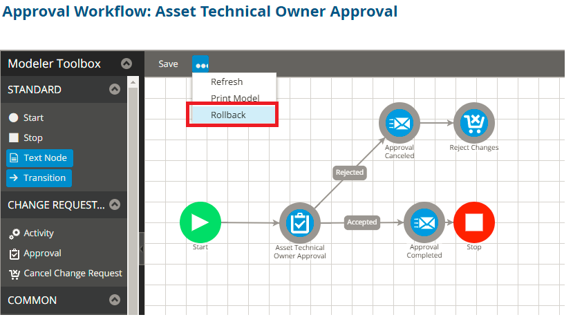 Sql Exception In The Rsa Identity Governance And Lifecycle Ui While Saving The Workflow After