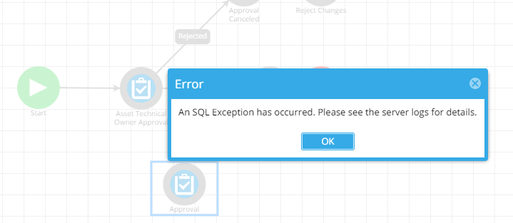 Sql Exception In The Rsa Identity Governance And Lifecycle Ui While