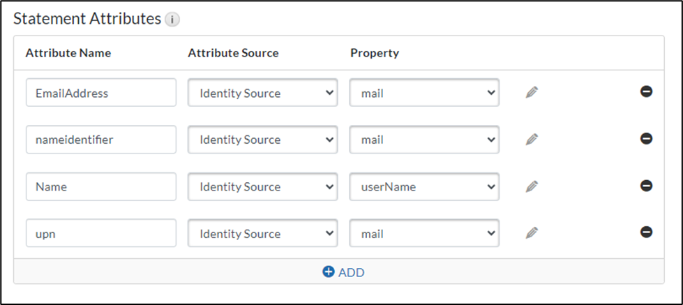 Delinea Saml My Page Sso Configuration Rsa Ready Implementation