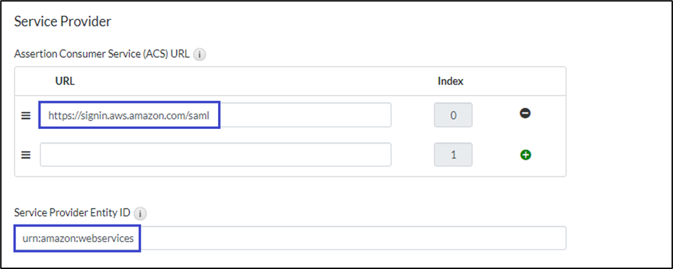 Aws Iam Saml My Page Sso Configuration Rsa Ready Implementation