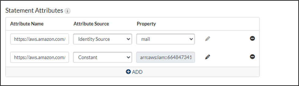 Aws Iam Saml My Page Sso Configuration Rsa Ready Implementation Guide Rsa Community