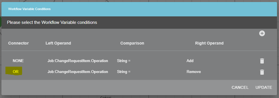 High CPU Utilization due to misconfiguration of Manual Activities Workflow in RSA Governance ...