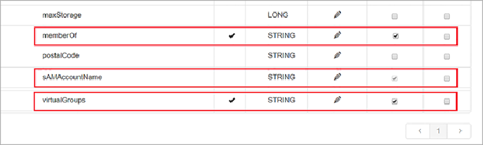 Quick Setup Connect Rsa Authentication Manager To The Cloud