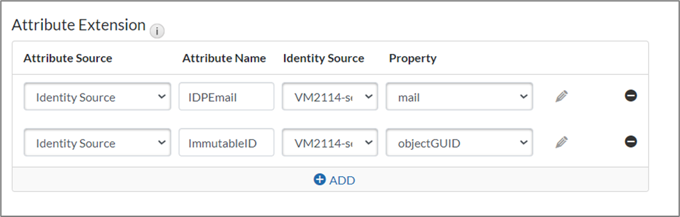 Microsoft Office 365 Saml Idr Sso Configuration Rsa Ready