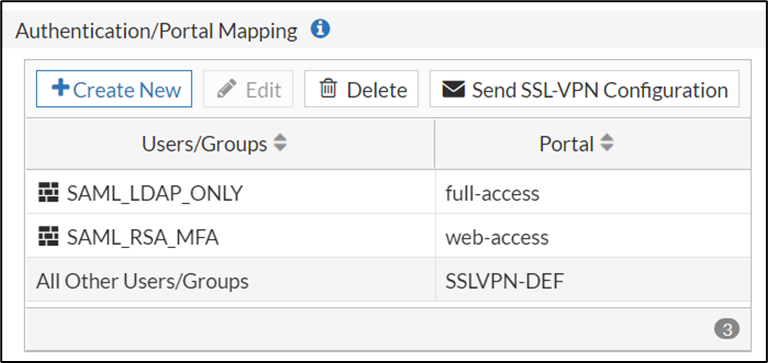 FortiGate Firewall - SAML My Page SSO Configuration Using SSL VPN - RSA ...
