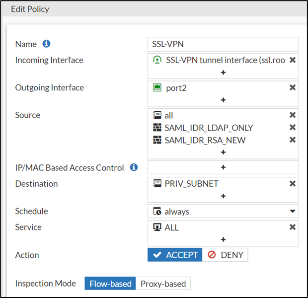 FortiGate Firewall - SAML IDR SSO Configuration Using SSL VPN - RSA Ready Implementation Guide ...